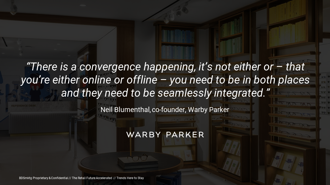 Connected Commerce: How It’s The Evolution Of Omni-Channel | By Sean ...