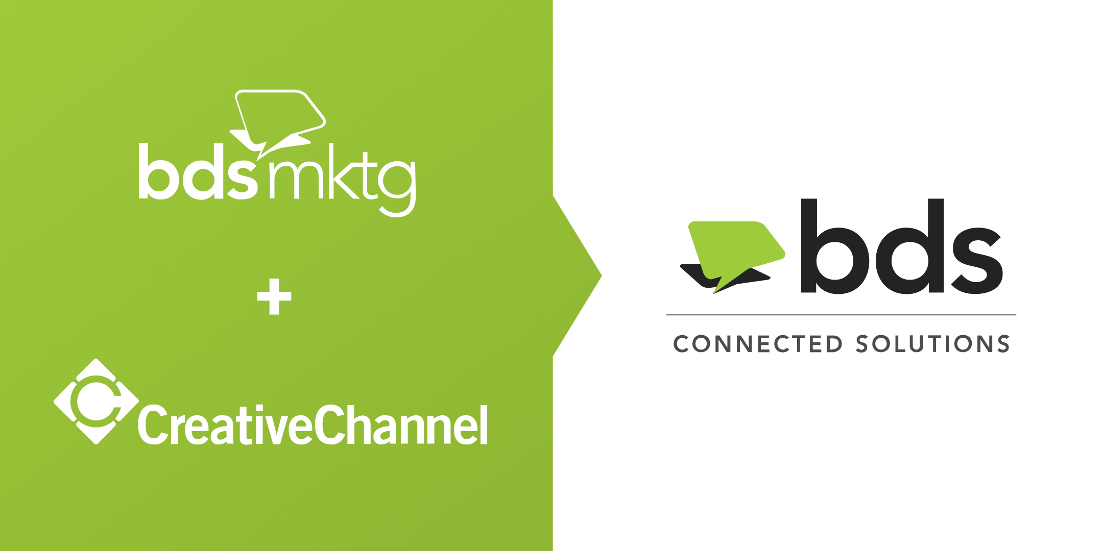 BDSmktg & Creative Channel Integrate To Form One Connected Commerce ...